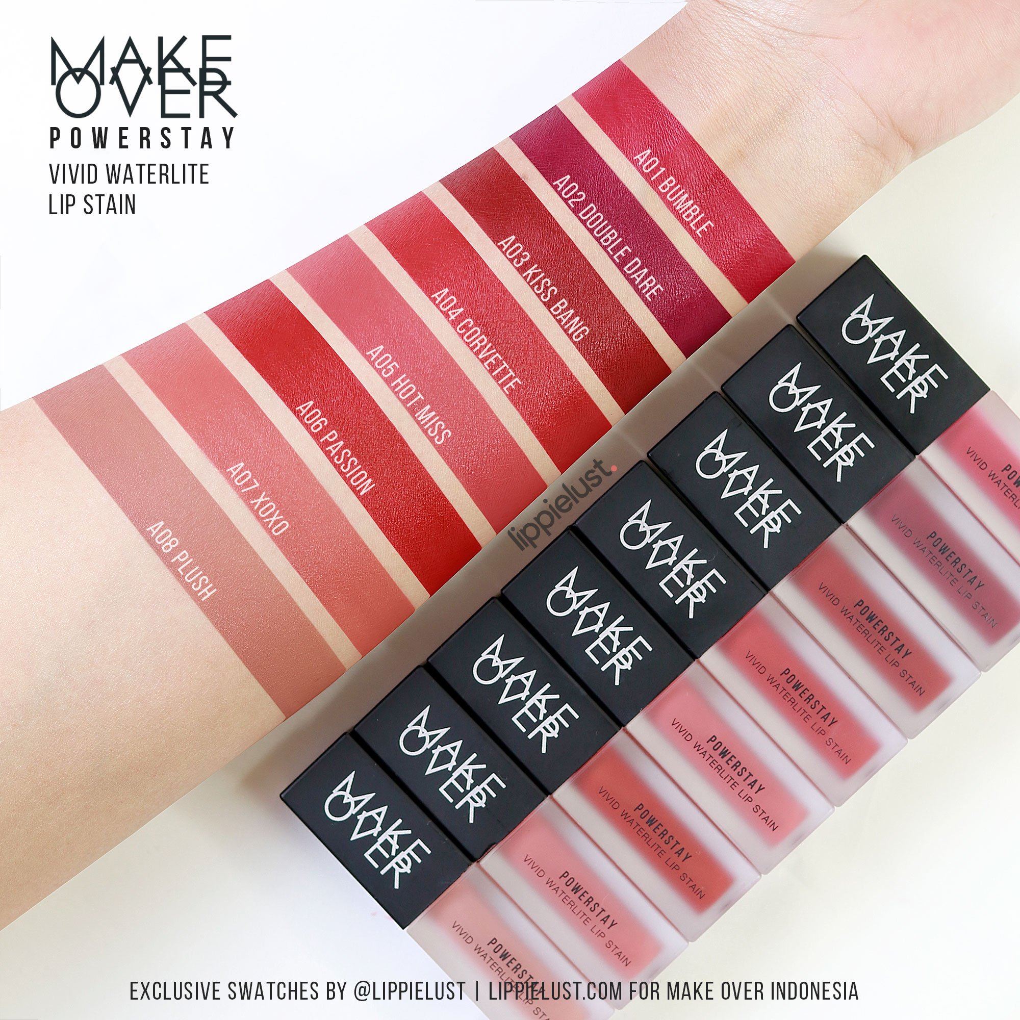 Belajar Cara Swatch Lipstick ala Lippielust